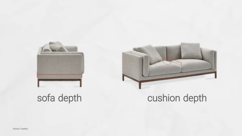 How to Choose the Right Sofa Size - A Guide to Dimensions - Wilcox ...